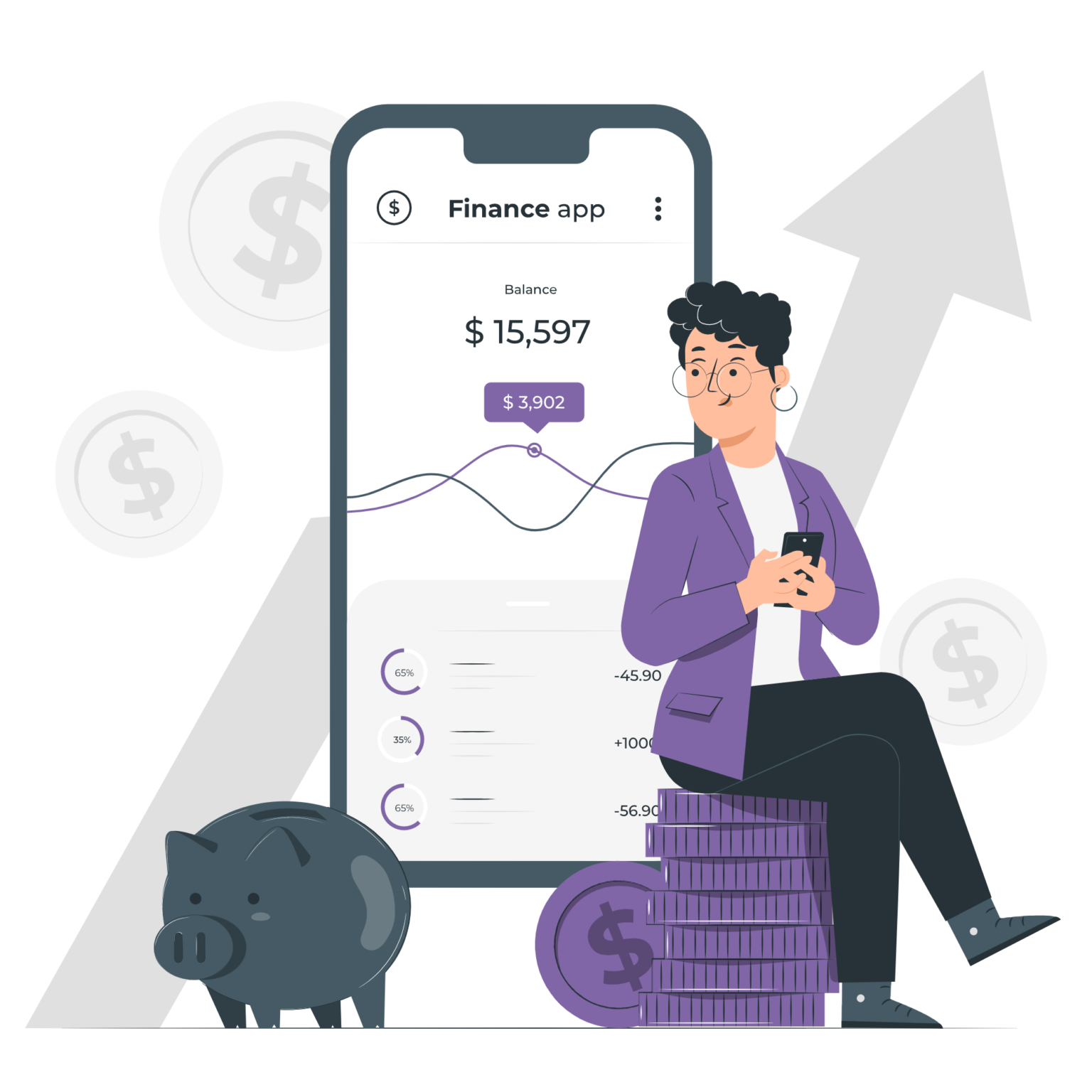 Budget: o que é, como fazer e qual a importância