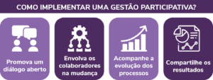 Gestão participativa: o que é, vantagens e como implementar