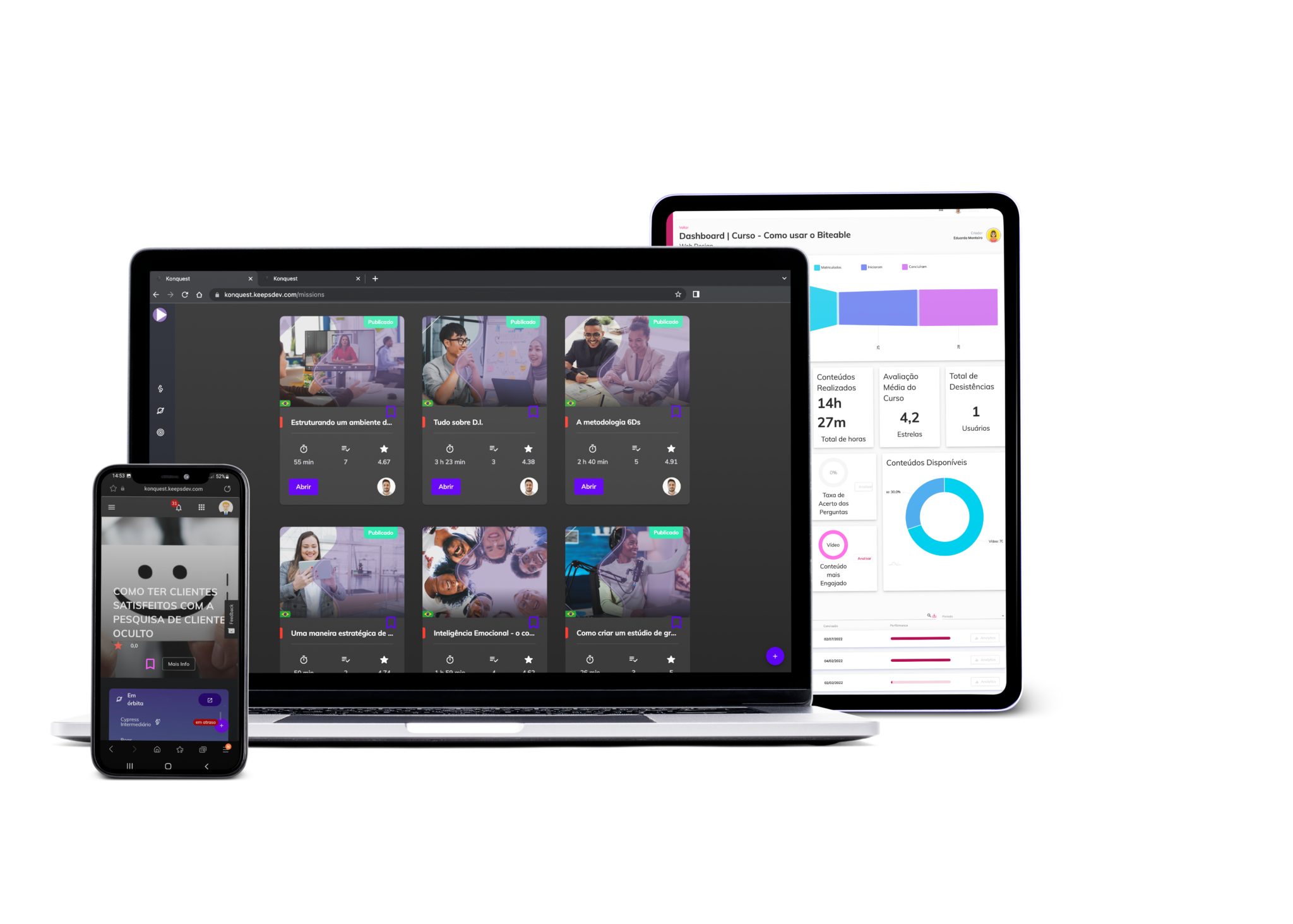 LXP: conheça a evolução das plataformas de aprendizagem